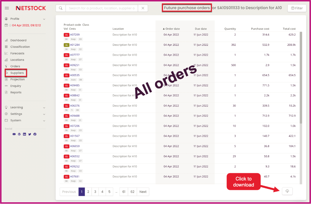 Netstock Supplier Performance