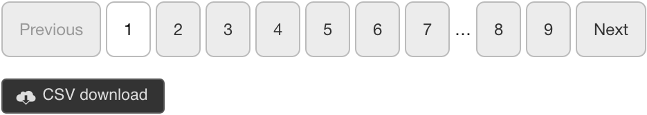 Netstock Supplier Performance