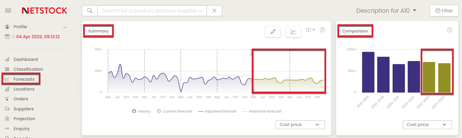 Netstock Extended Planning Horizon