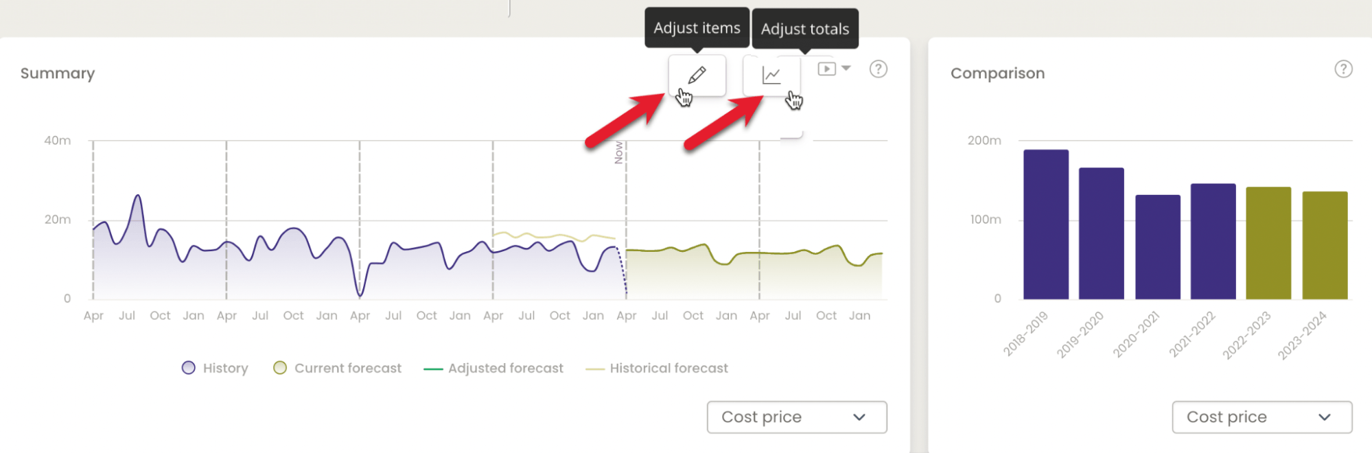 Netstock Extended Planning Horizon
