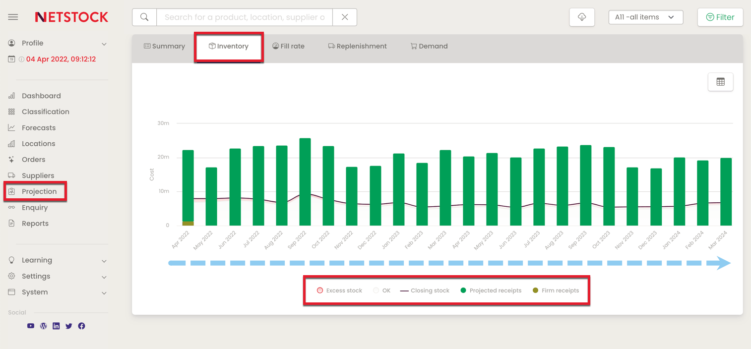 Netstock Extended Planning Horizon