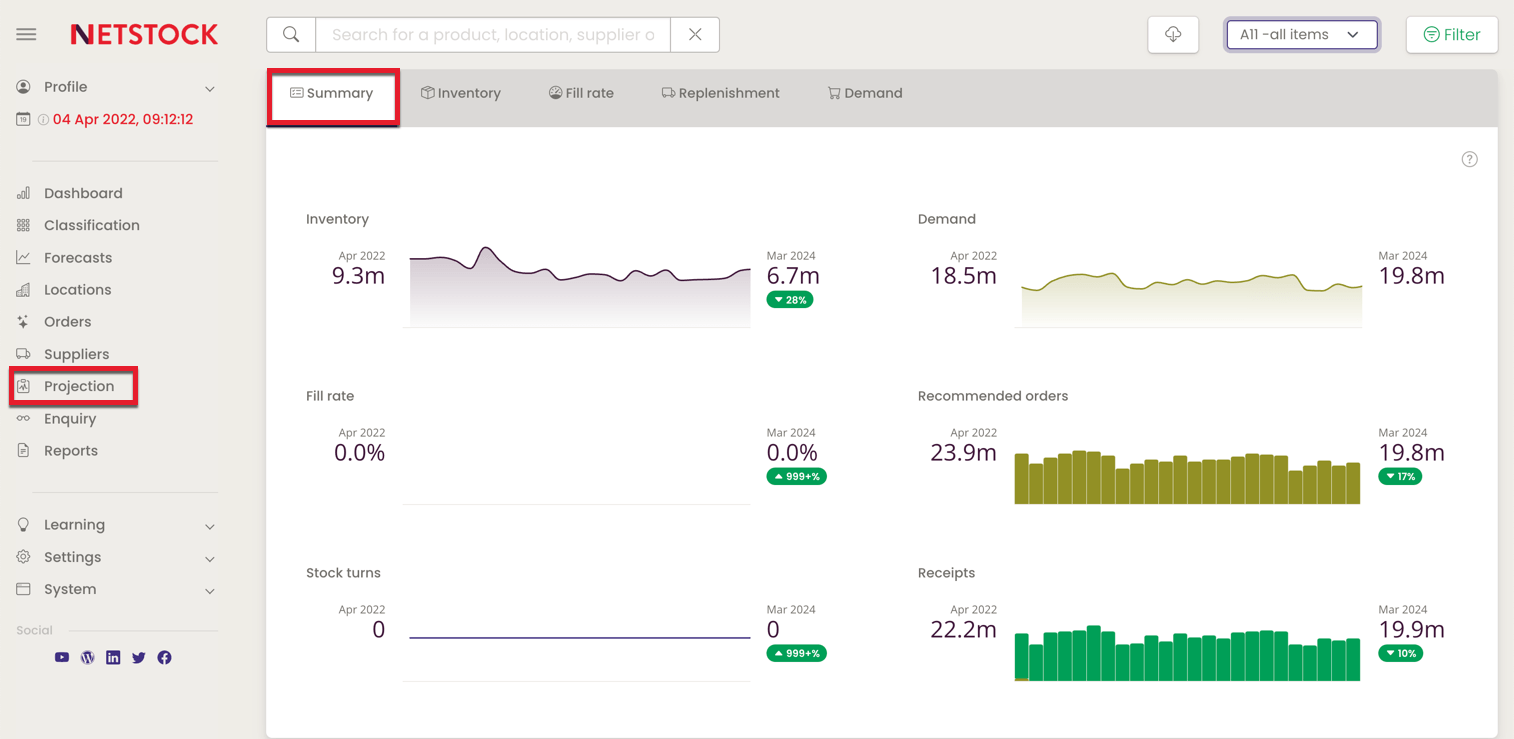 Netstock Extended Planning Horizon