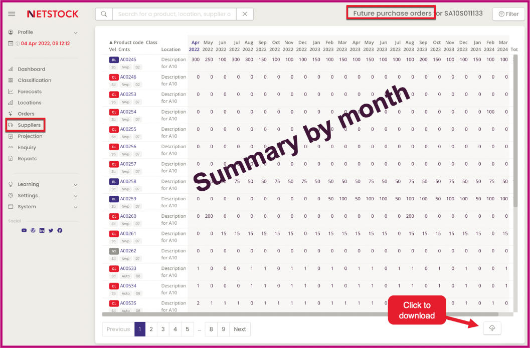 Netstock Supplier Performance